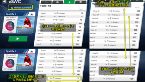 eSWCと全日本選手権に参加しよう（2025年版） | バーチャルレガッタ講座 - ゲームウィキ.jp